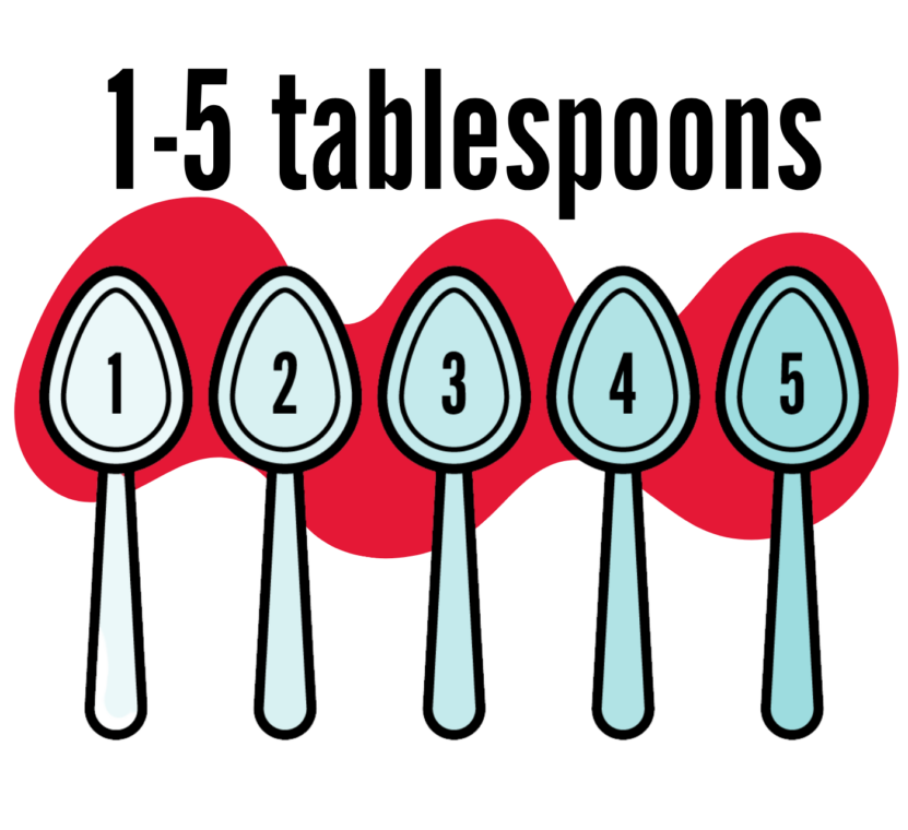 Periods: What are they and what to expect