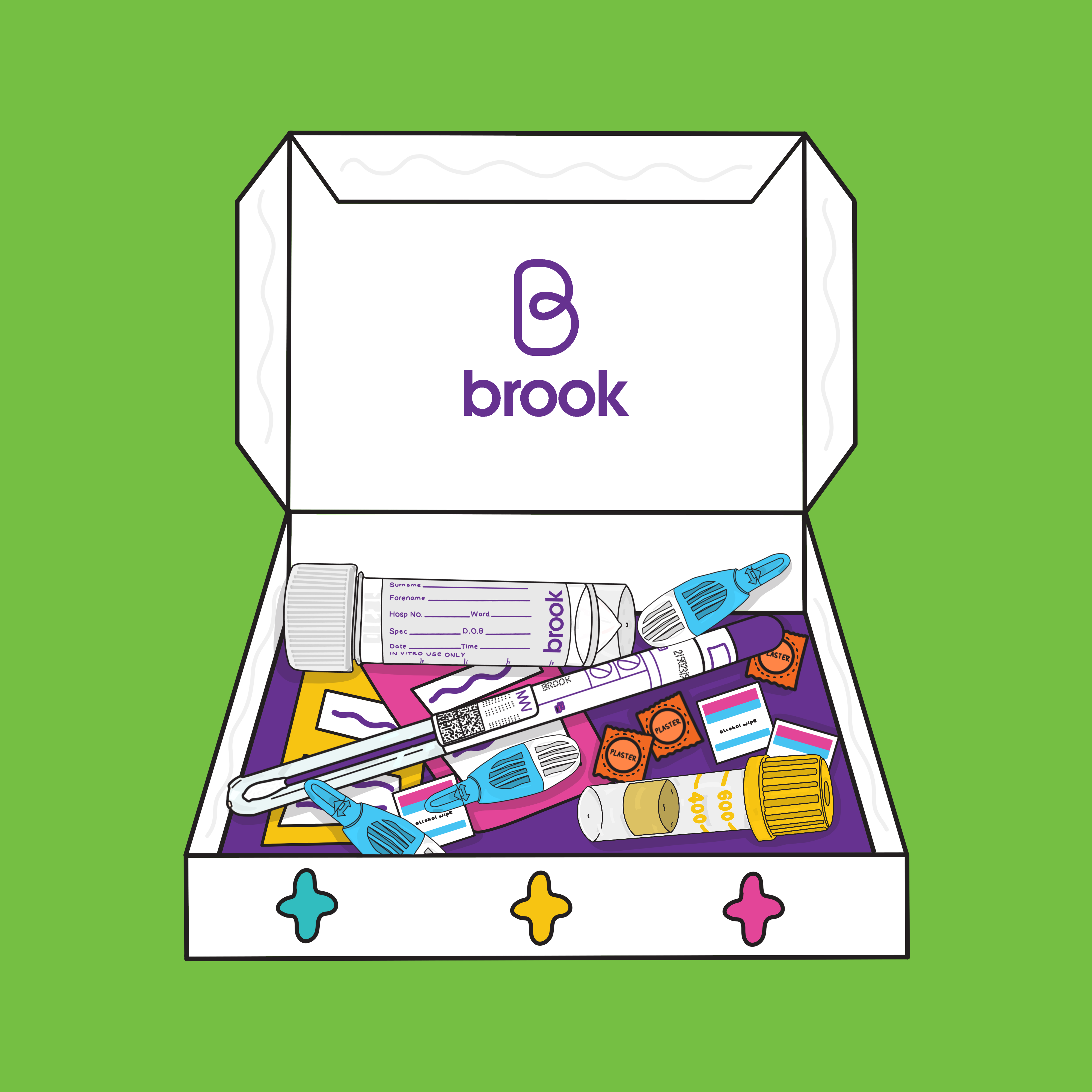 How to complete your STI test at home – Brook