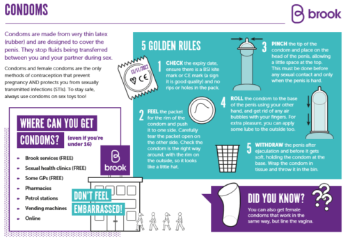 Free RSE resources – Brook