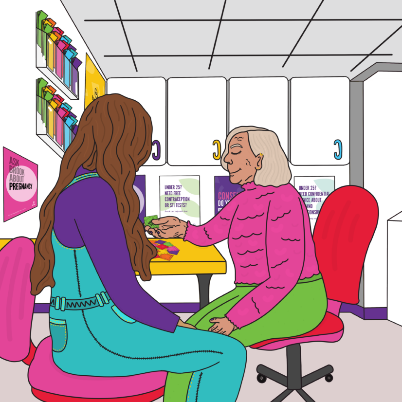 STI Testing: FAQs – Brook