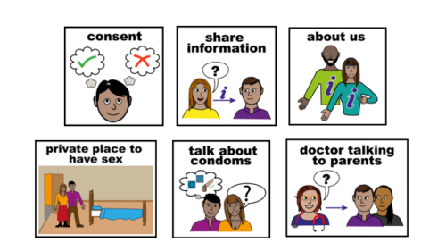 Accessible sexual health images for all - Brook