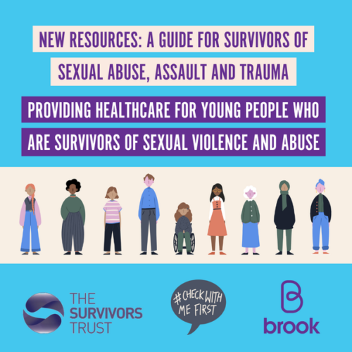 Sexual Health Week 2022 - Breaking Barriers