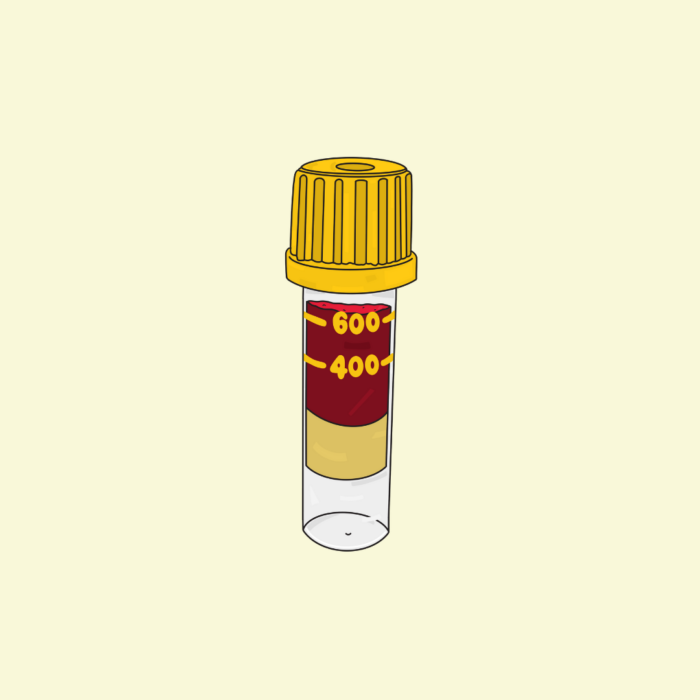 STI Testing: FAQs - Brook