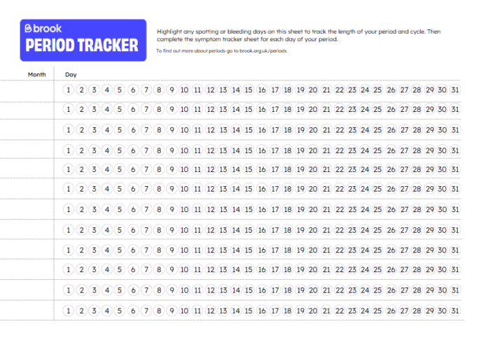 Menorhagia: Heavy periods - Symptoms, Treatment & Support