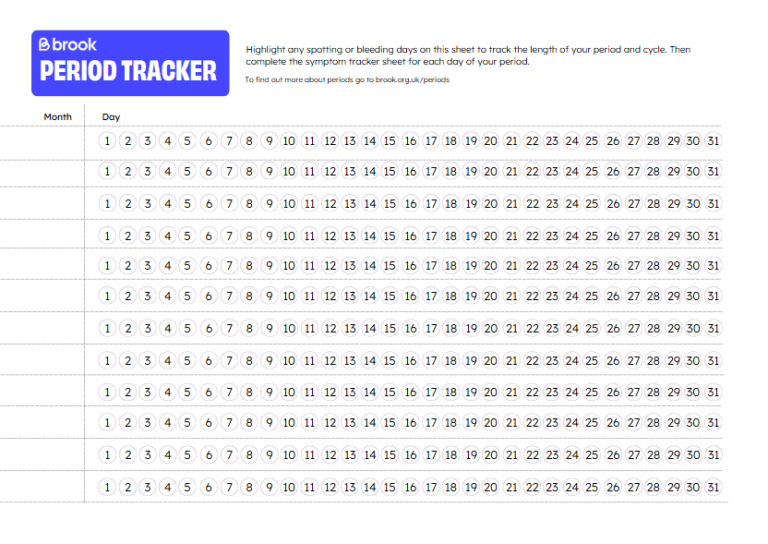 Menorhagia: Heavy periods - Symptoms, Treatment & Support
